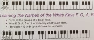 How To Read Piano Sheet Music (11 Easy Steps For Beginners) – Joshua Ross