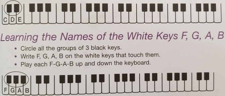 How To Read Piano Sheet Music (11 Easy Steps For Beginners) – Joshua Ross