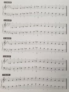 How Many Musical Scales Are There (The Complete Guide) – Joshua Ross