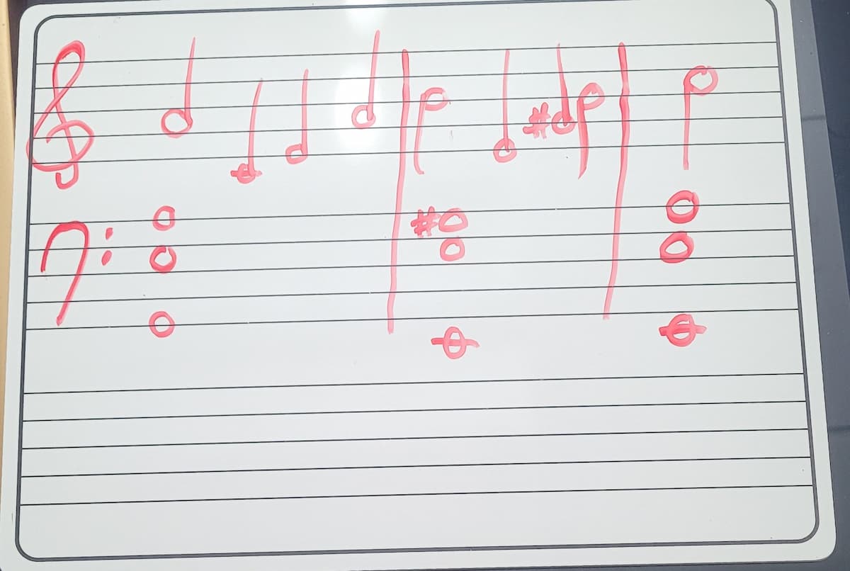 Is Fur Elise Hard To Play – Here’s A Breakdown – Joshua Ross