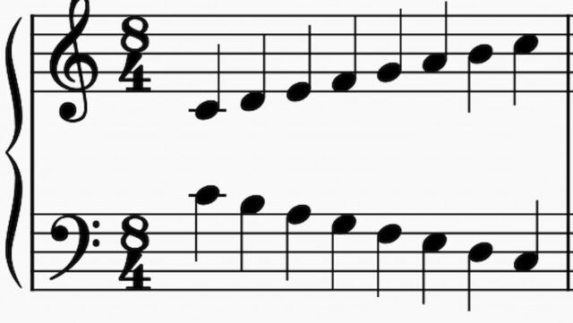 C Major Scale Piano – Overview & How To Play – Joshua Ross