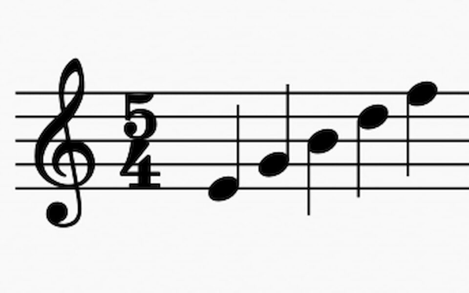 Musical Note Names – Staff & Types To Know! – Joshua Ross