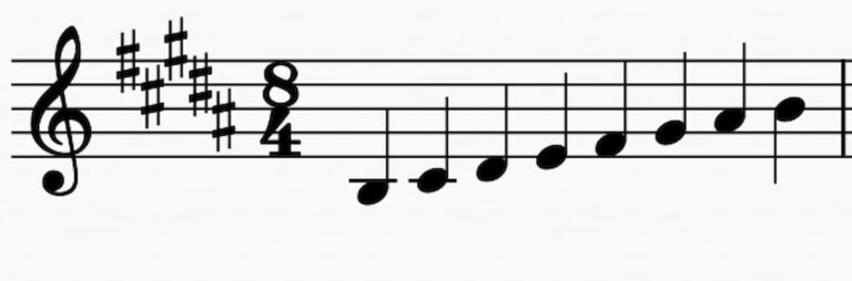 Piano Scales For Beginners – Guide With Examples – Joshua Ross