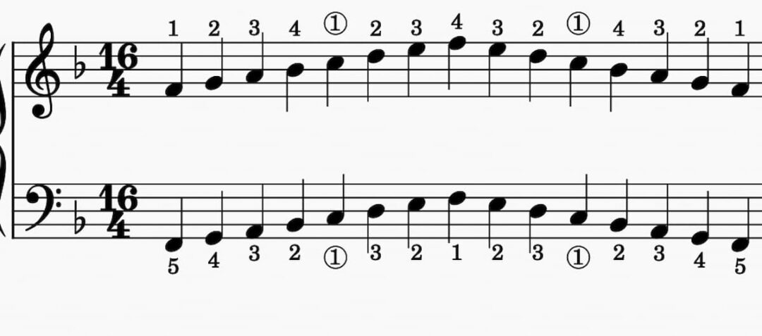 Piano Scales For Beginners – Guide With Examples – Joshua Ross