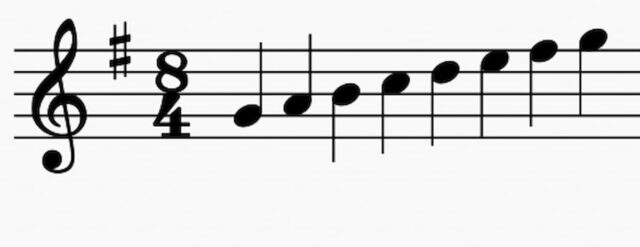 Piano Scales For Beginners – Guide With Examples – Joshua Ross