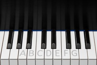 Musical Note Names – Staff & Types To Know! – Joshua Ross
