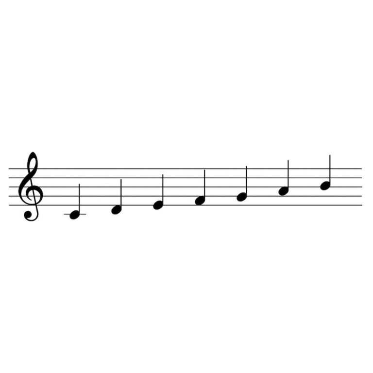 Musical Note Names – Staff & Types To Know! – Joshua Ross