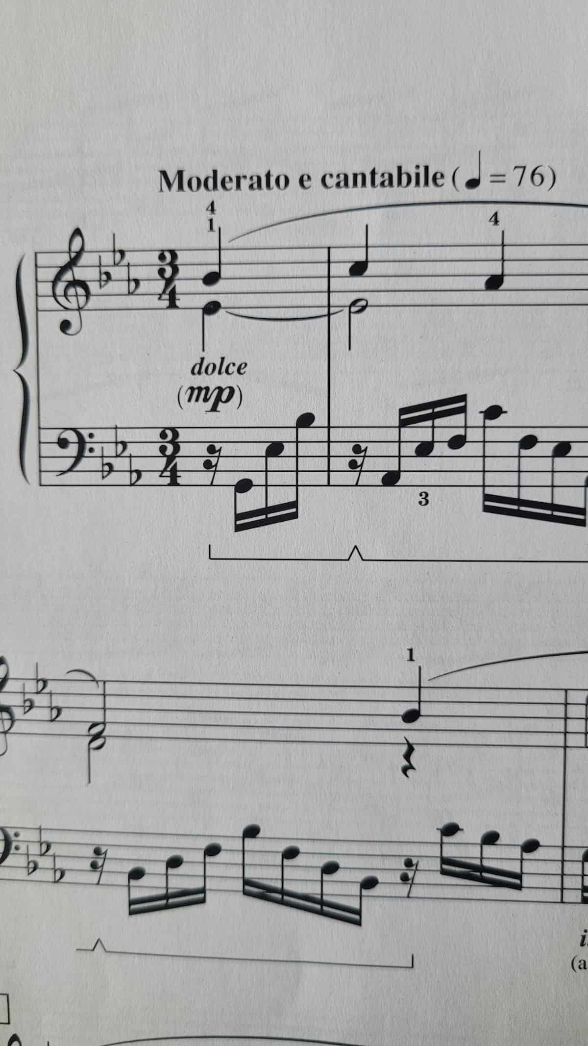 What Does Dolce Mean in Piano – Discover The Sweet Sound – Joshua Ross